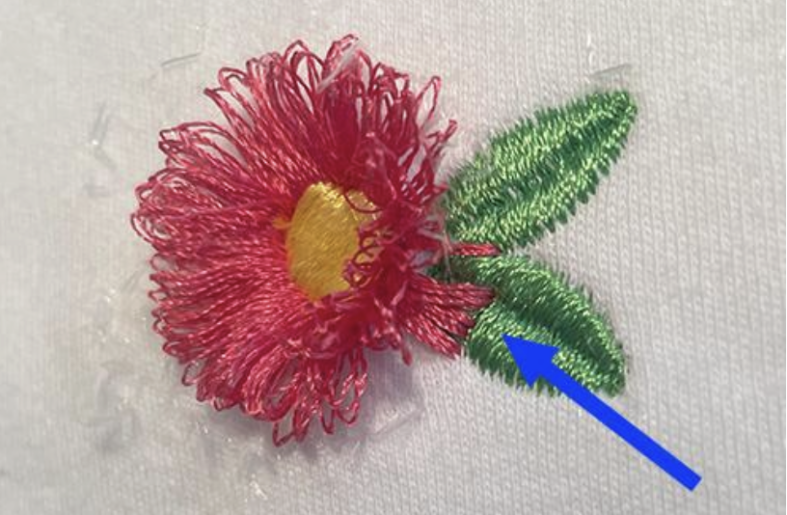 How to Create Stunning Fringe Embroidery – A Step-by-Step Tutorial ...